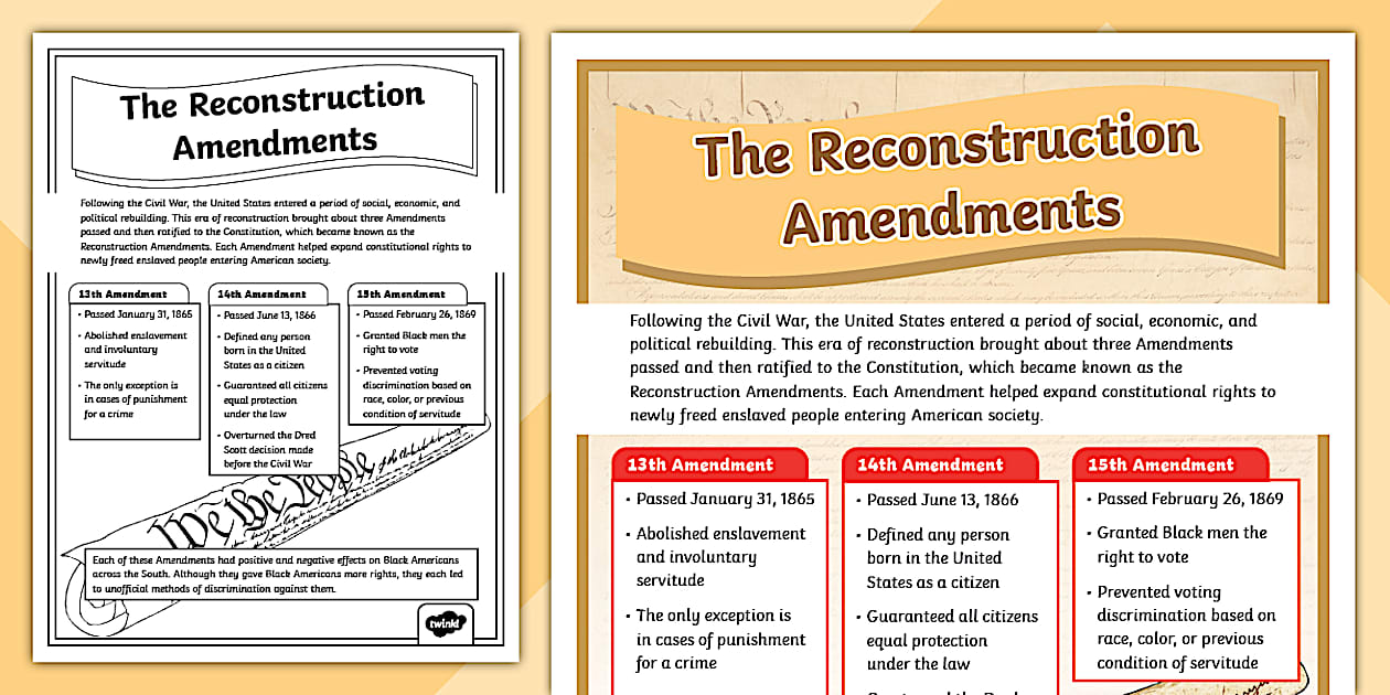 The Reconstruction Amendments Poster for 6th-8th Grade