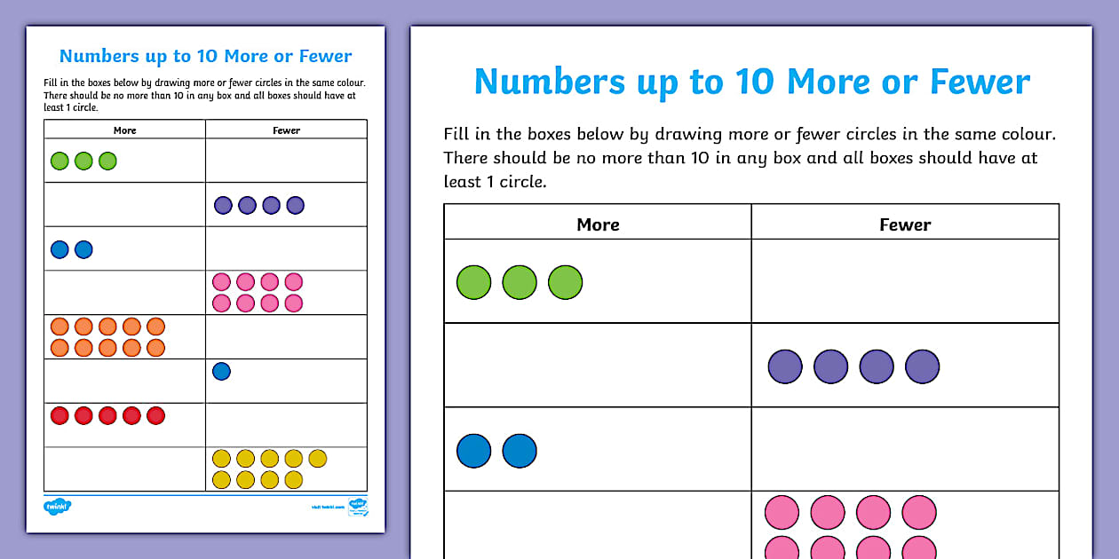 👉 Numbers up to 10 More or Fewer Activity - Twinkl - KS1