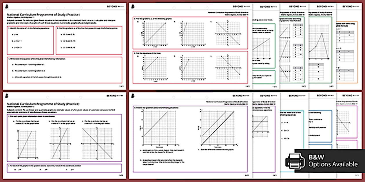 👉 Algebra Practice Mats Set 2 | Algebra Revision | Beyond