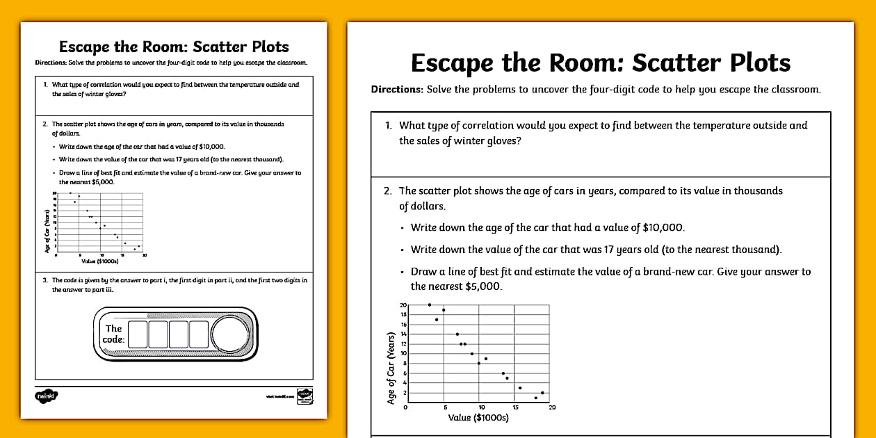 Eighth Grade Escape the Room: Scatter Plots (teacher made)