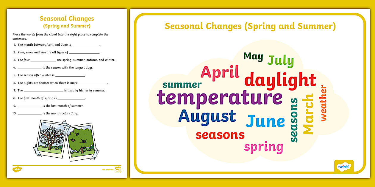 KS1 Seasonal Changes (Spring and Summer) Science Key Vocabulary Cloud and