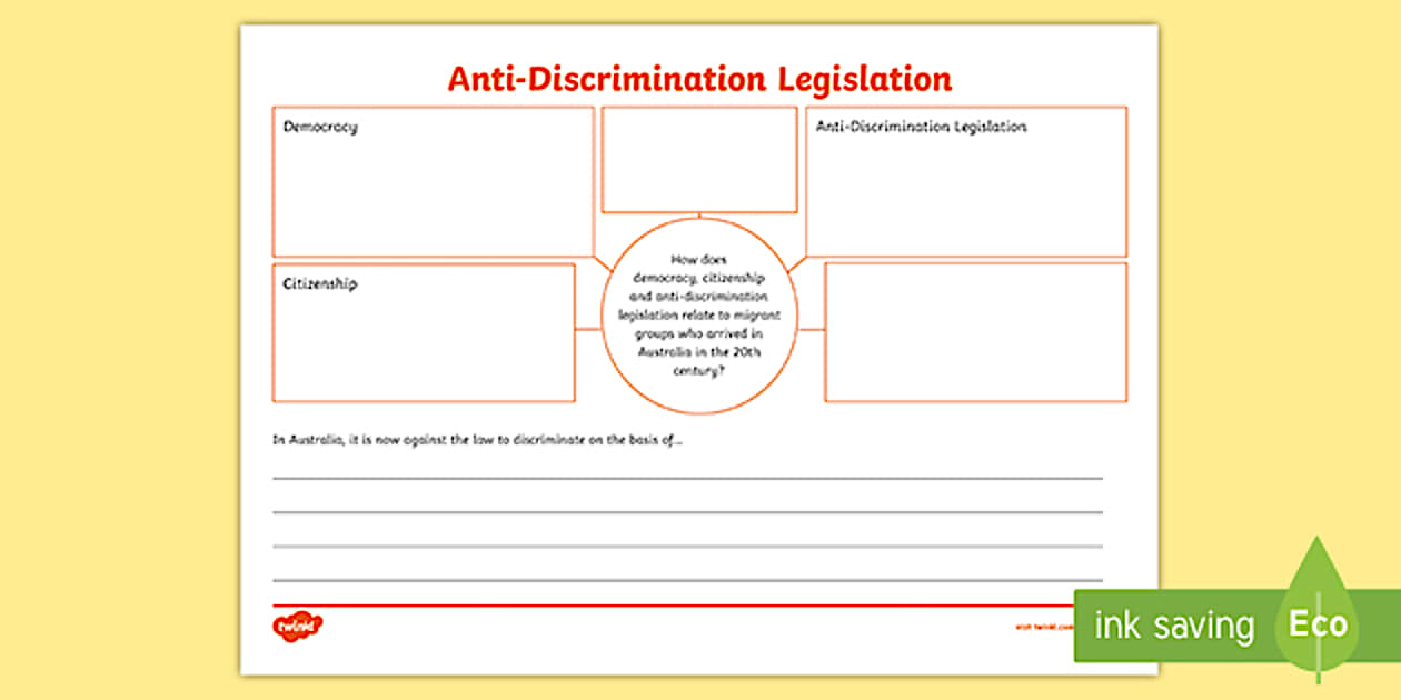 Anti-Discrimination Legislation Mind Map (teacher made)