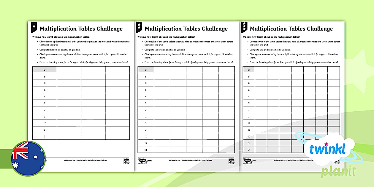 Year 4 Number and Algebra: Multiplication Tables Challenge