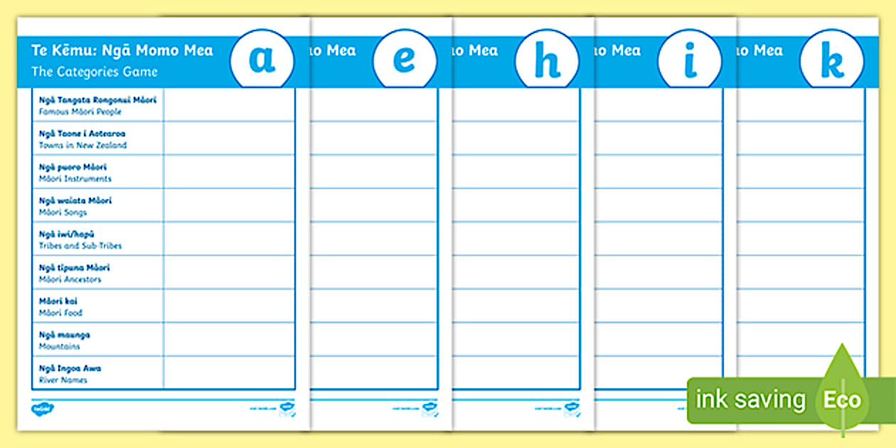 Categories Game Te Reo Māori/English