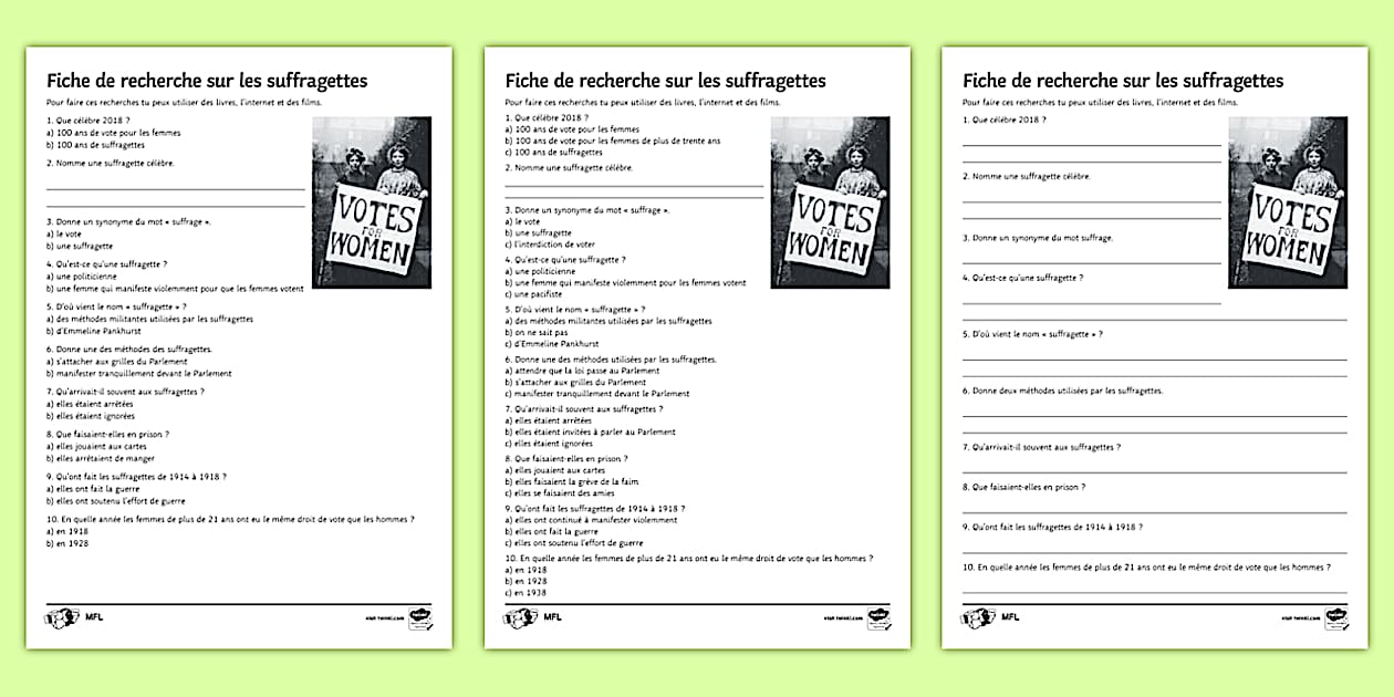 International Women's Day: The Suffragettes Differentiated Fact File
