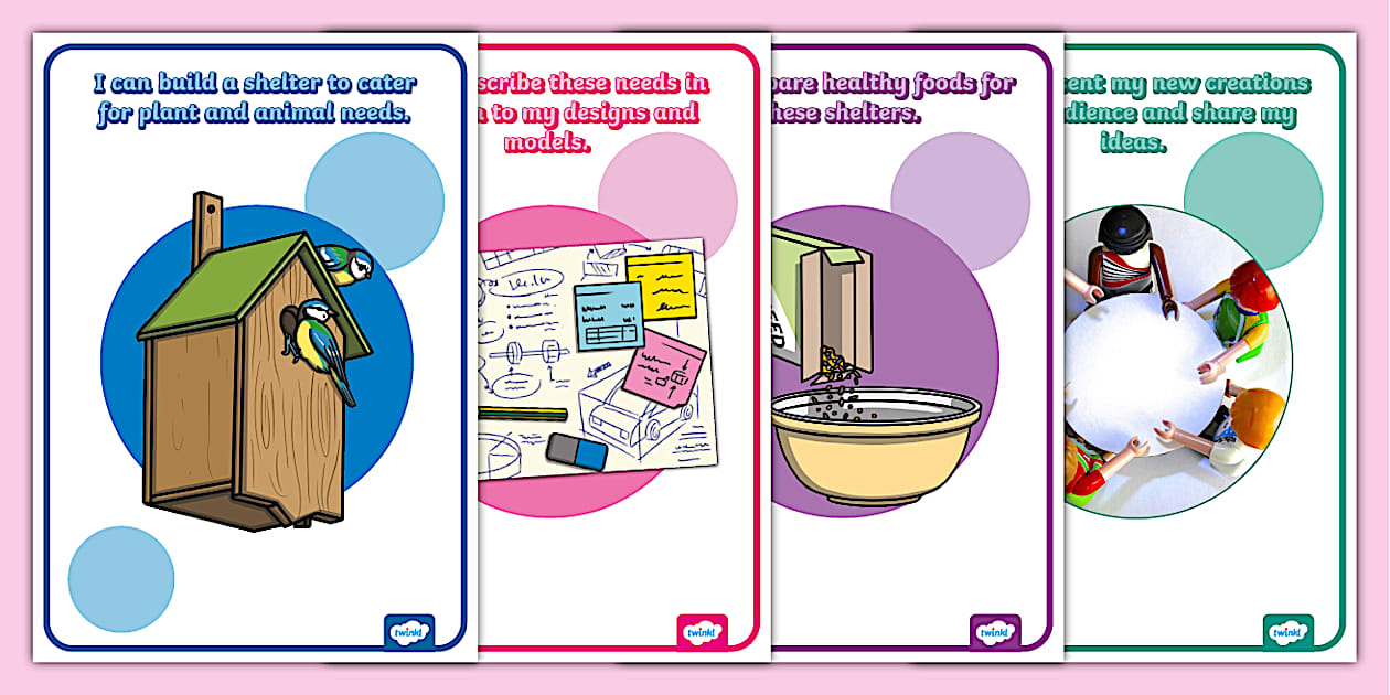 STEM IU Yr 1 Building Shelters I Can Statements Display Posters
