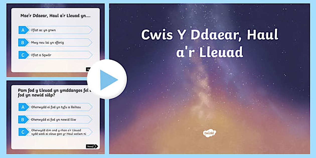 Pŵer bwynt cwis diddorol am y ddaear, yr haul a’r lleuad.