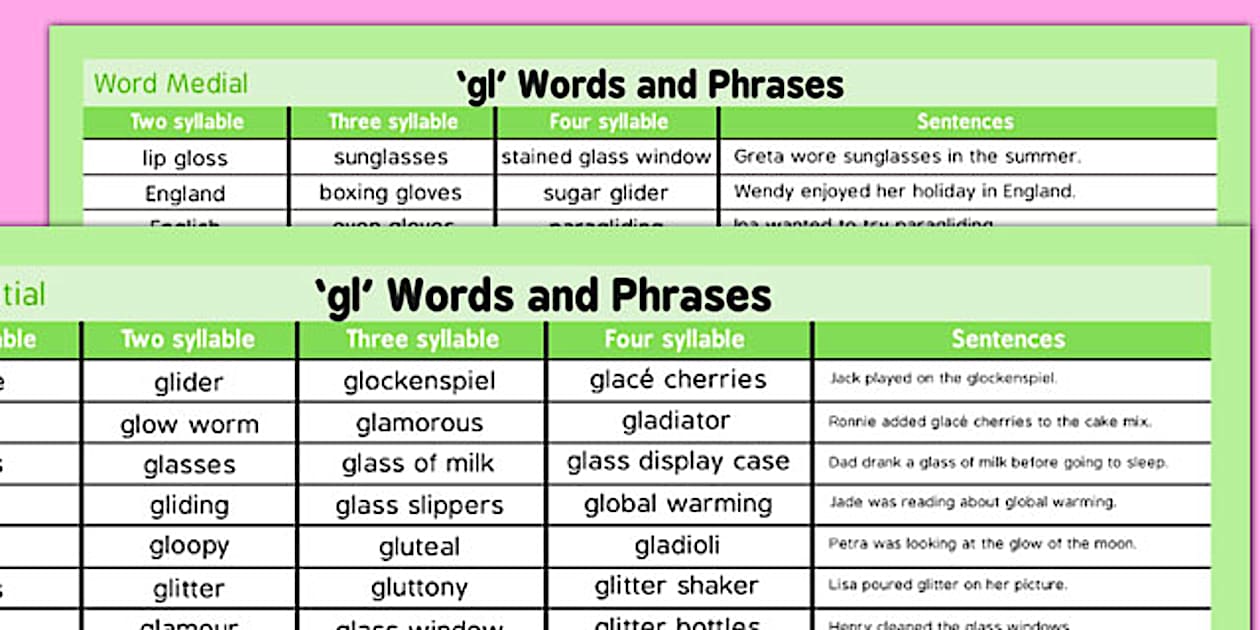 GL Word List (Teacher-Made) - Twinkl
