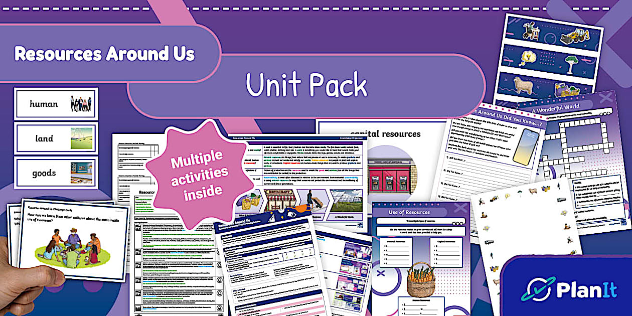 Yr 5 Economics and Business Resources Around Us Unit Pack