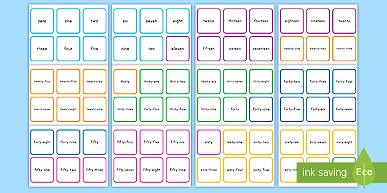Number Word Cards 0 - 100 (teacher made) - Twinkl