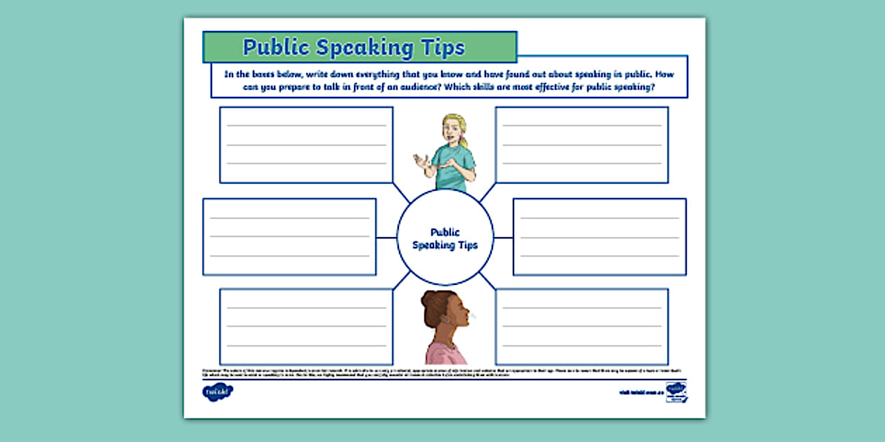 Public Speaking Tips Mind Map - Twinkl English