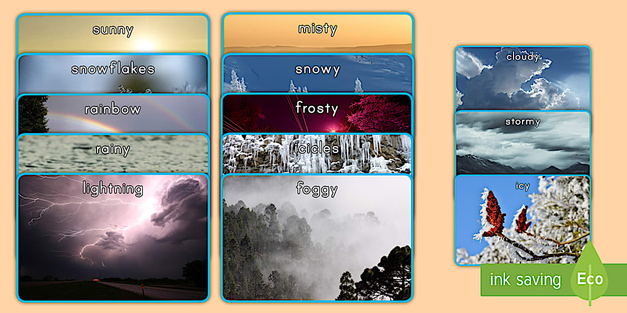 Editable Weather Display Photos (teacher made) - Twinkl