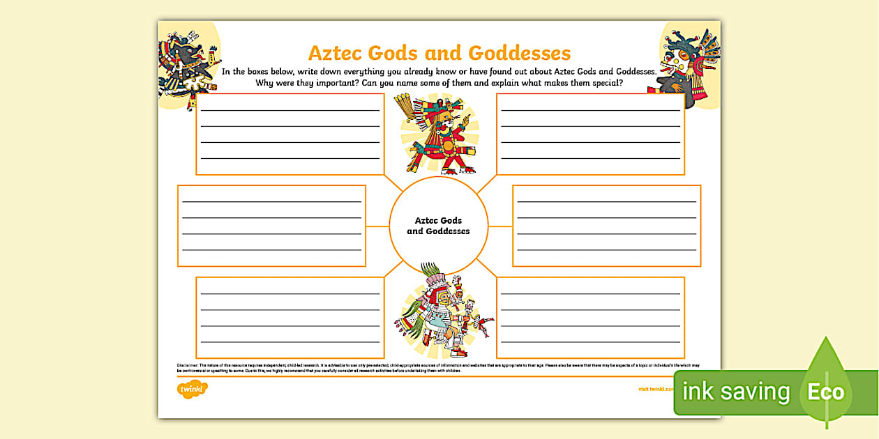 Aztec Gods and Goddesses Mind Map, The Aztecs Writing Frame