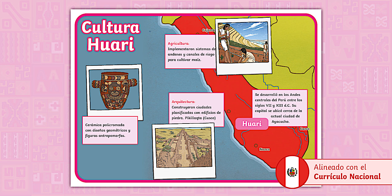 Lámina de la cultura Huari | Recursos Educativos Twinkl