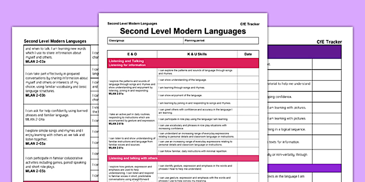 Modern Languages CfE Second Level Tracker (teacher made)