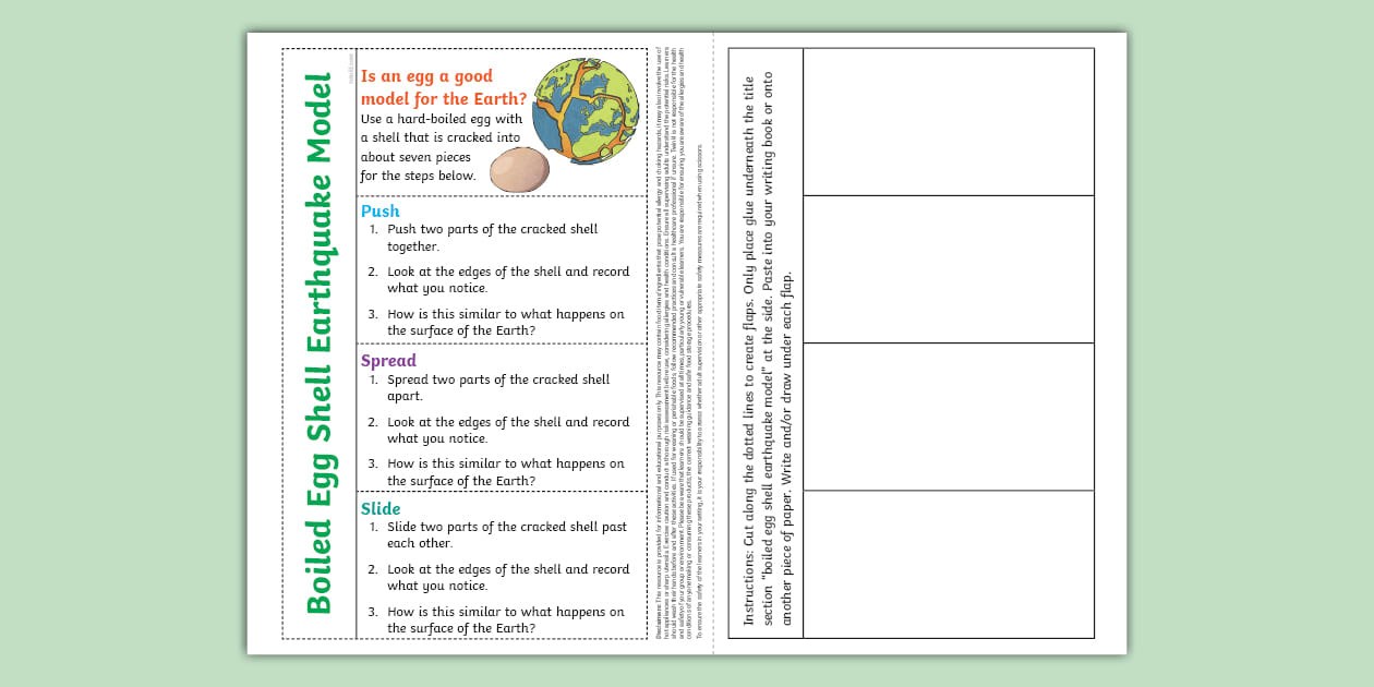 Earthquake Explorers Egg Shell Model Flaps - Twinkl