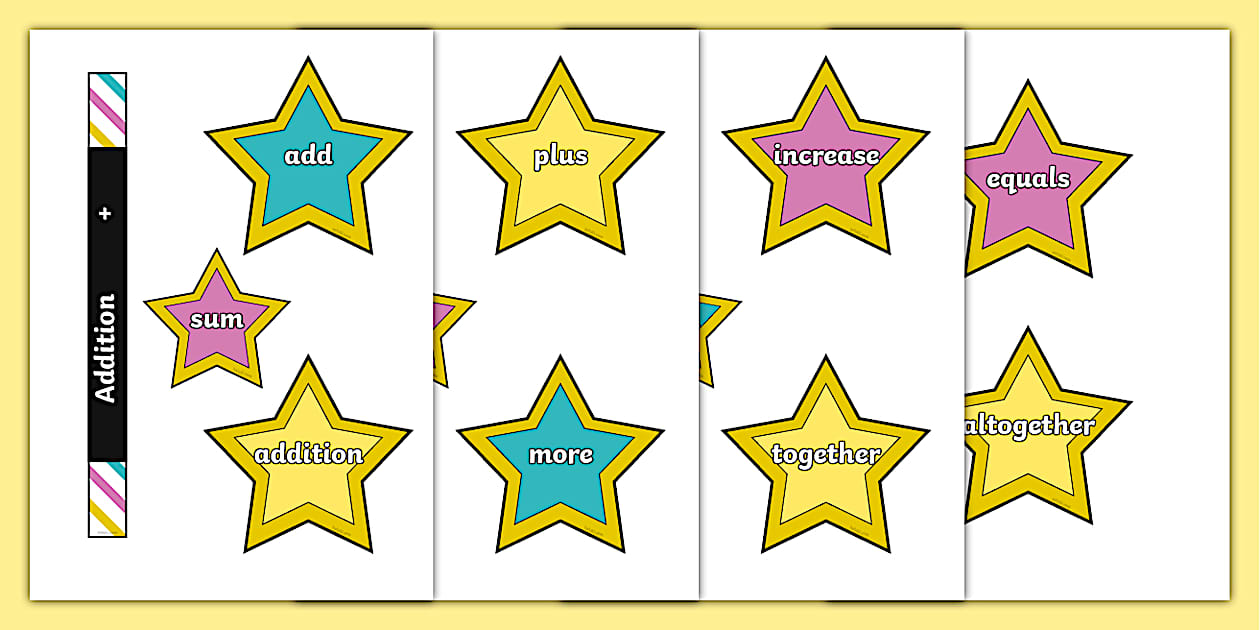 Maths Magician 4 Operations Vocabulary Addition Cut Outs - add