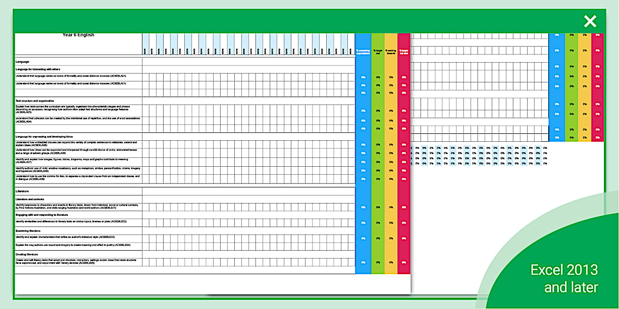 Assessment Tracker | Australian Curriculum Year 6 English