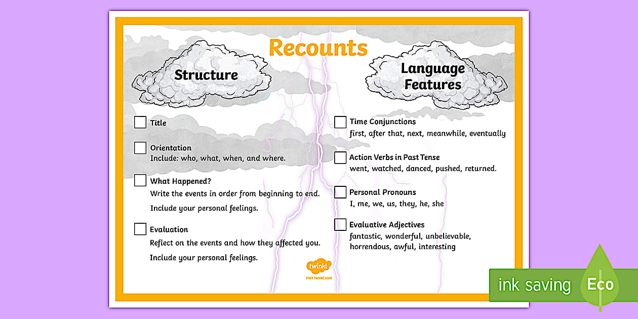 Editable Recount Writing Display Poster (professor feito)