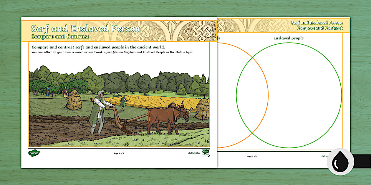 Compare and Contrast Serfs and Enslaved People Venn Diagram