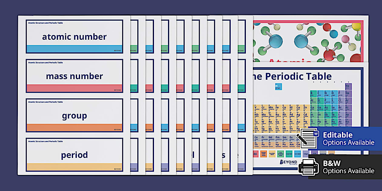 GCSE Atomic Structure and the Periodic Table Word Wall