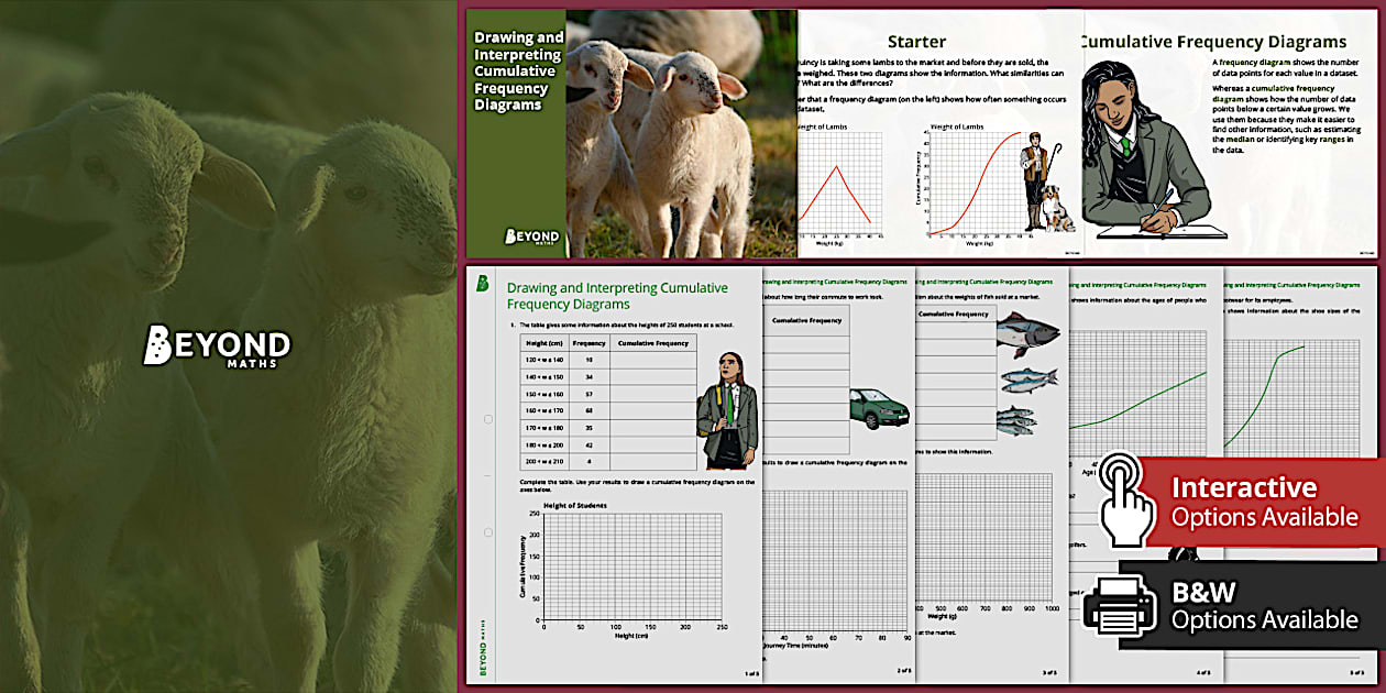Cumulative Frequency Diagrams Lesson Pack (teacher made)