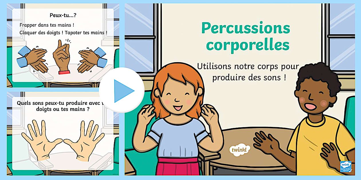 Powerpoint : Percussions corporelles (Teacher-Made) - Twinkl