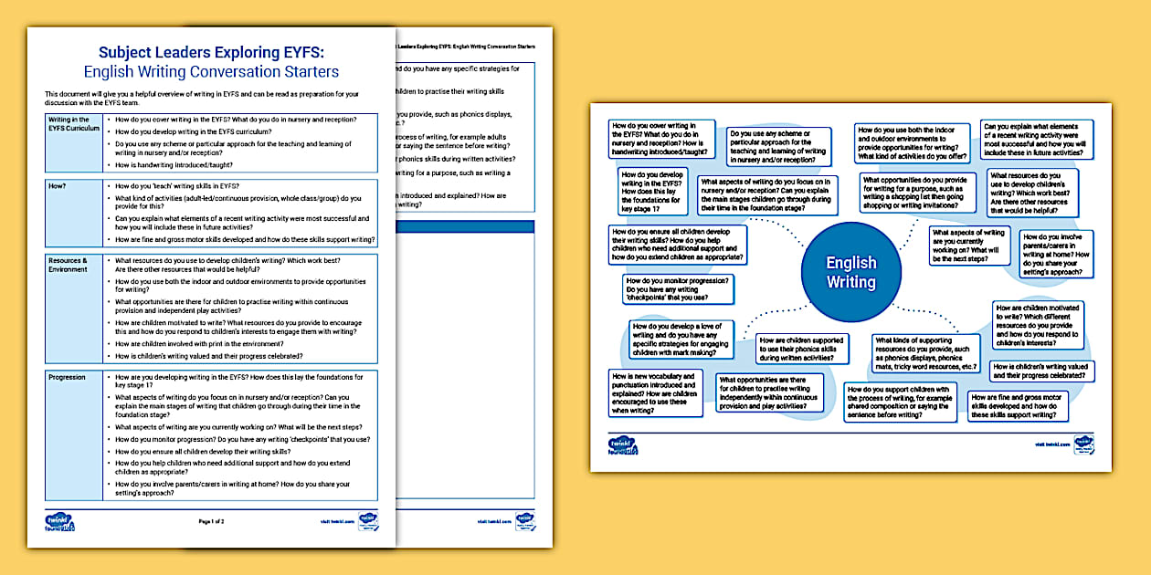 Subject Leaders EYFS: English Writing Conversation Starters