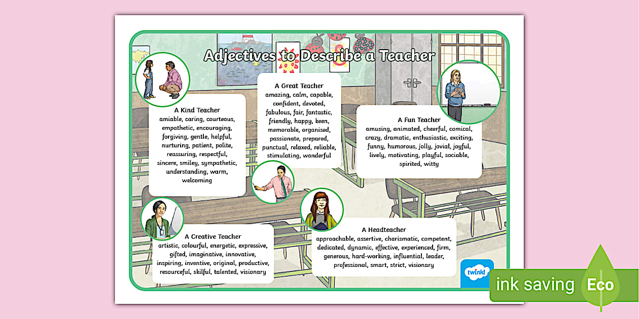 KS2 Adjectives for Teachers Word Mat - Primary Resource