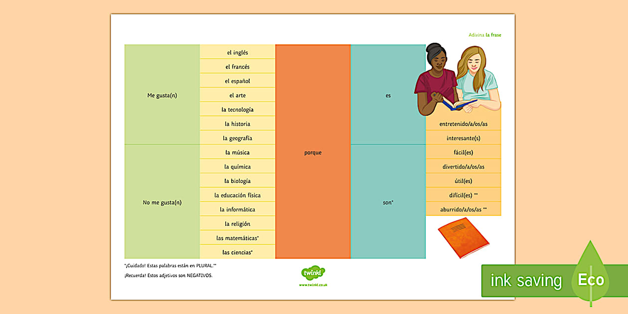 School Subjects And Opinions Guess The Sentence Game Spanish