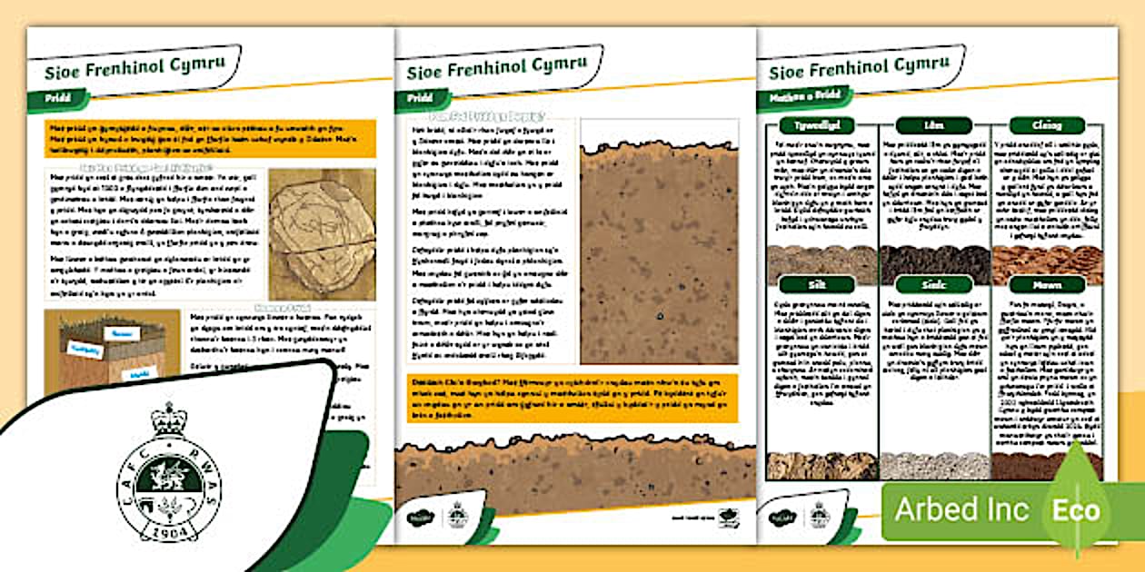 FREE! - Gwers Sioe Frenhinol Cymru - Ffeil Ffeithiau Pridd CC4