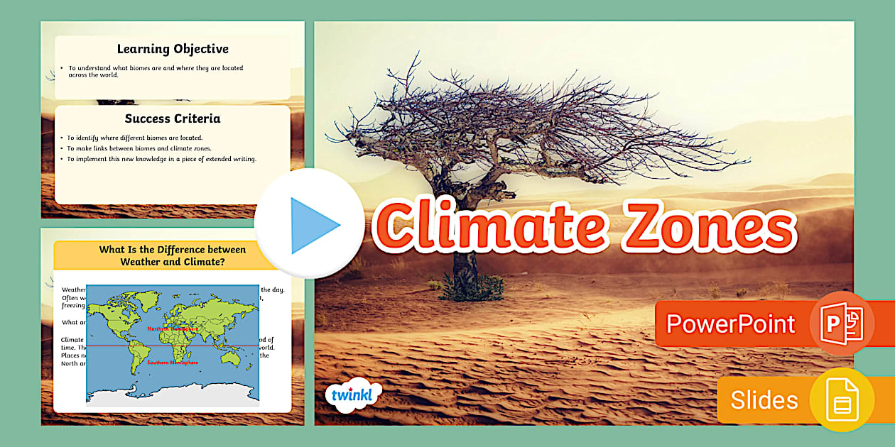 Climate Around the World Examples PowerPoint - Twinkl