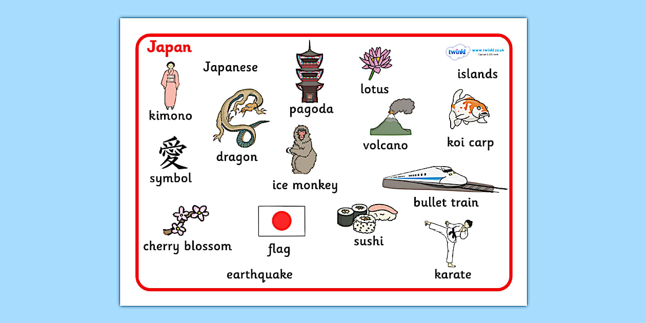 Cursive Japanese Word Mat (teacher made) - Twinkl