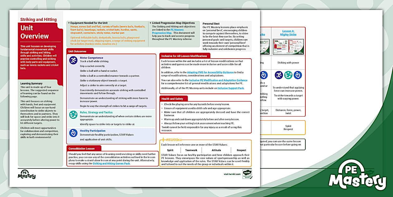 PE Mastery: Stage 2 Striking and Hitting Unit Overview