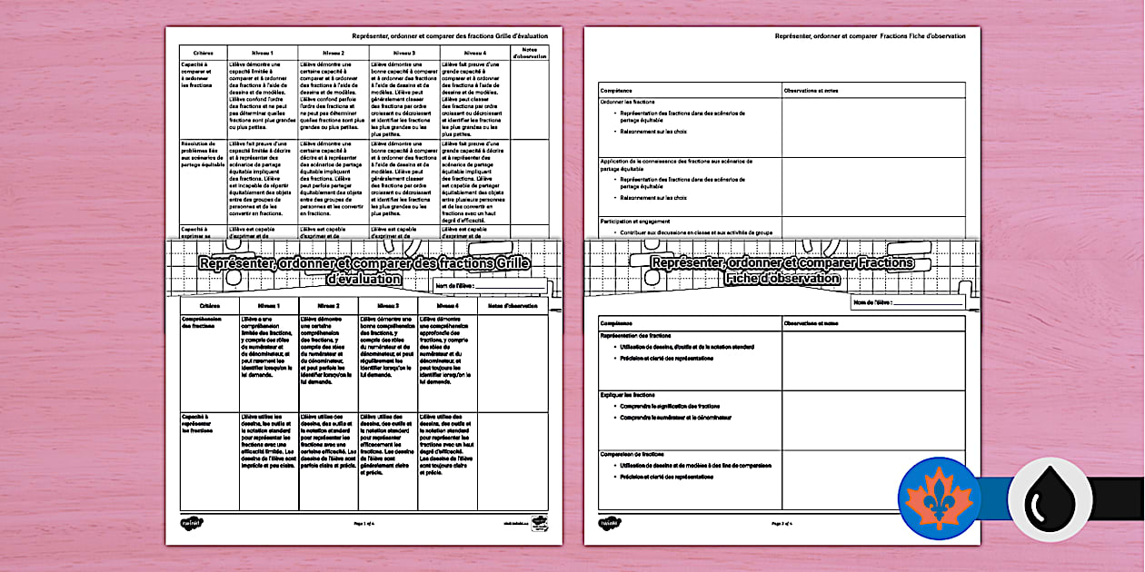 Rubric and Observation Sheet French (Hecho por educadores)