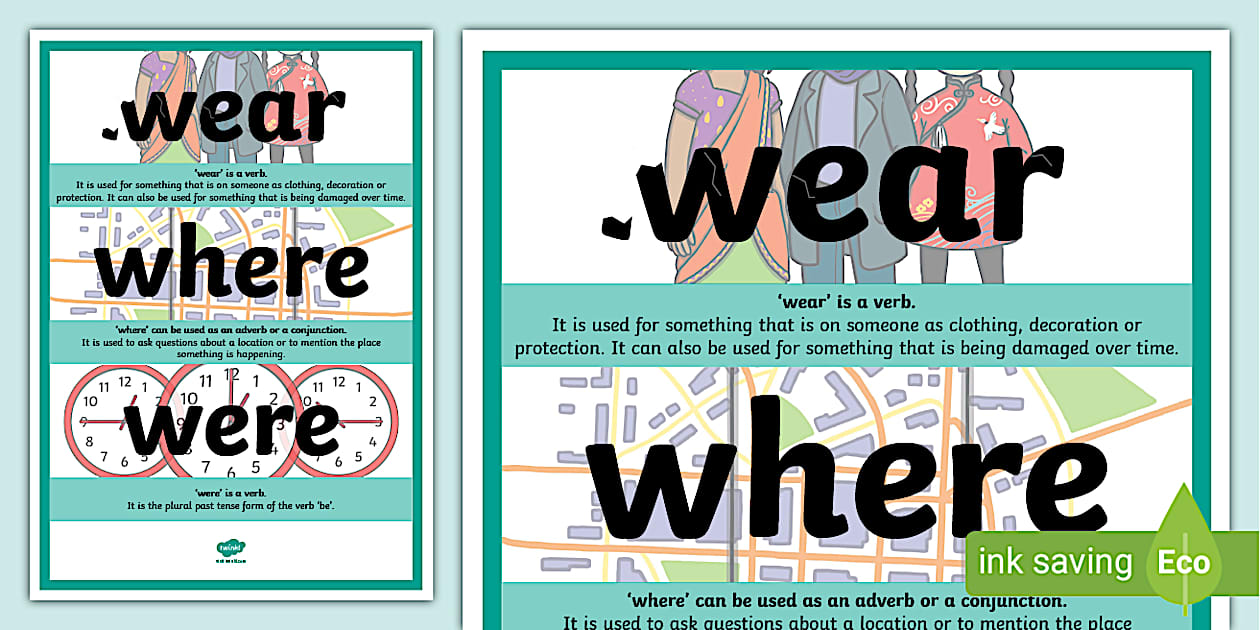 Wear, Where and Were Near Homophones Display Poster - Twinkl