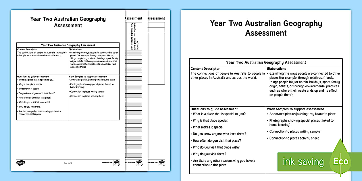 Year 2 Geography AC9HS2K03 Assessment Tracker (teacher made)