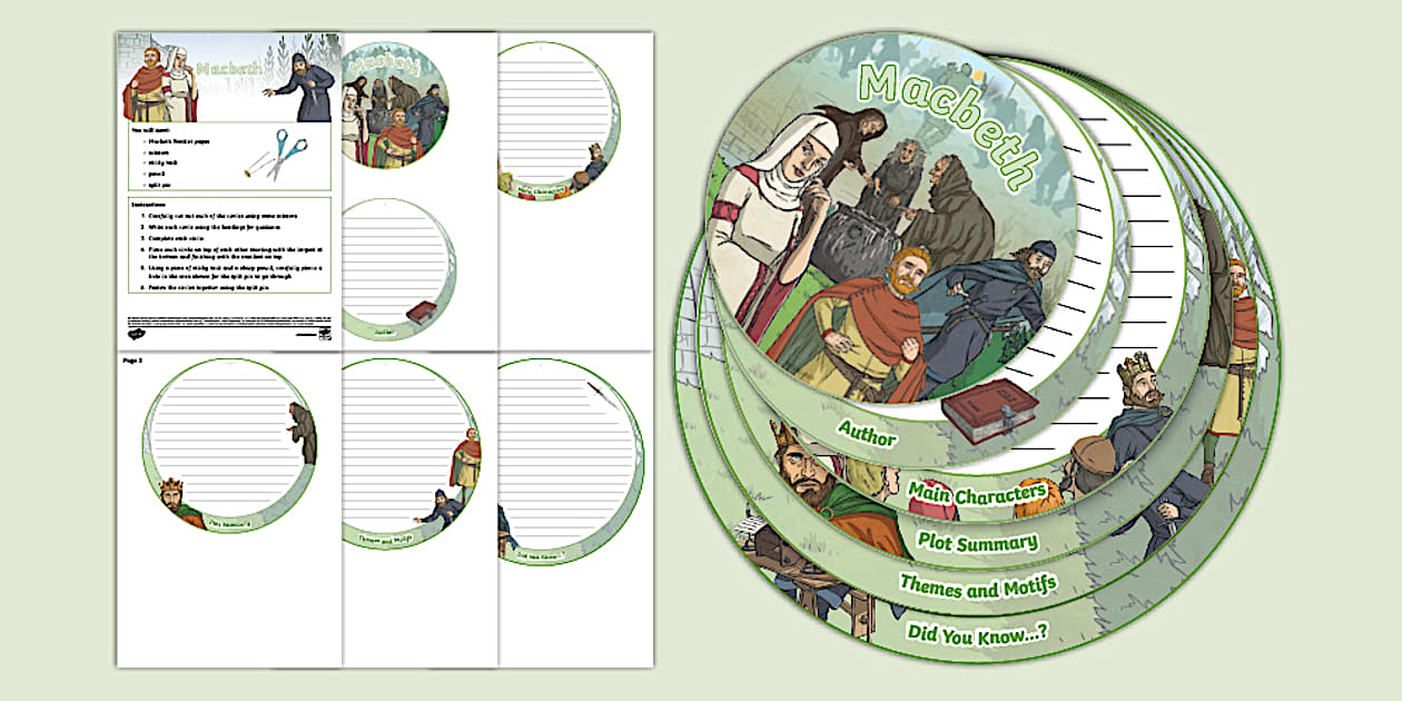 Macbeth Circles Booklet - Twinkl Primary (teacher made)