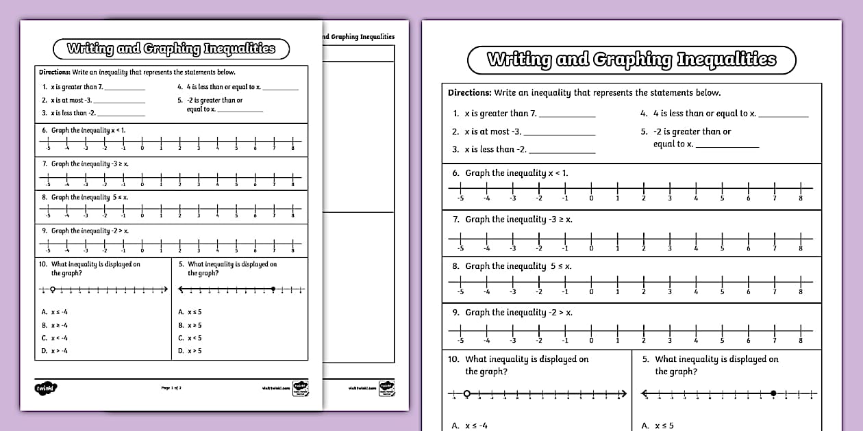 Sixth Grade Writing and Graphing Inequalities Quiz - Twinkl