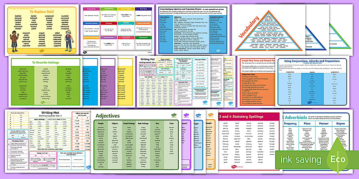 LKS2 Writer's Toolkit Display Pack (teacher made) - Twinkl