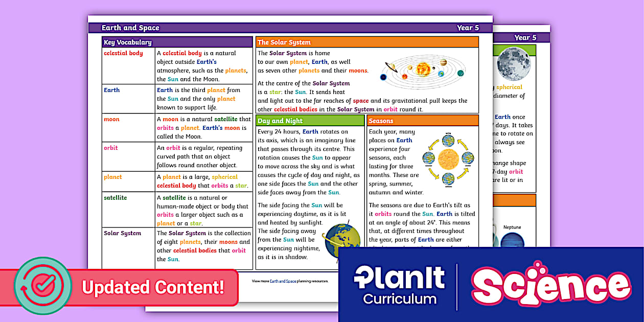 Y5 Earth and Space Knowledge Organiser (teacher made)