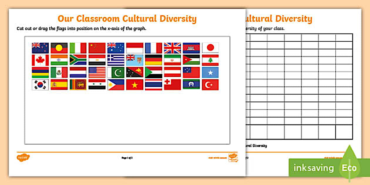 Our Classroom Cultural Diversity Graph F-2 (teacher made)