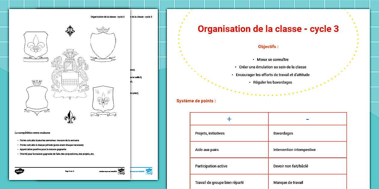 Organisation de la classe - cycle 3 - Twinkl