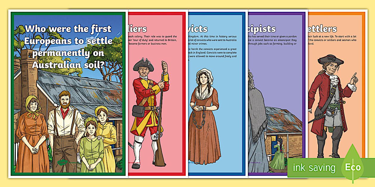 Who Were the First European Settlers? Display Posters