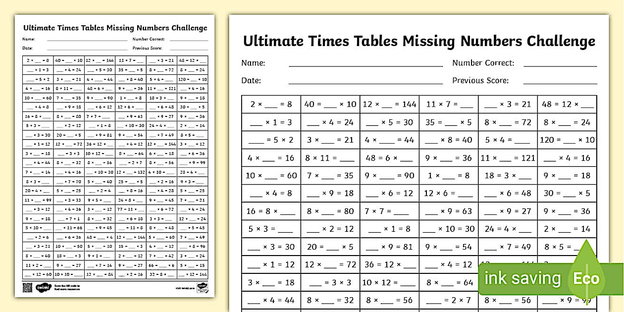 Editable Ultimate Times Tables Missing Numbers Challenge Worksheet