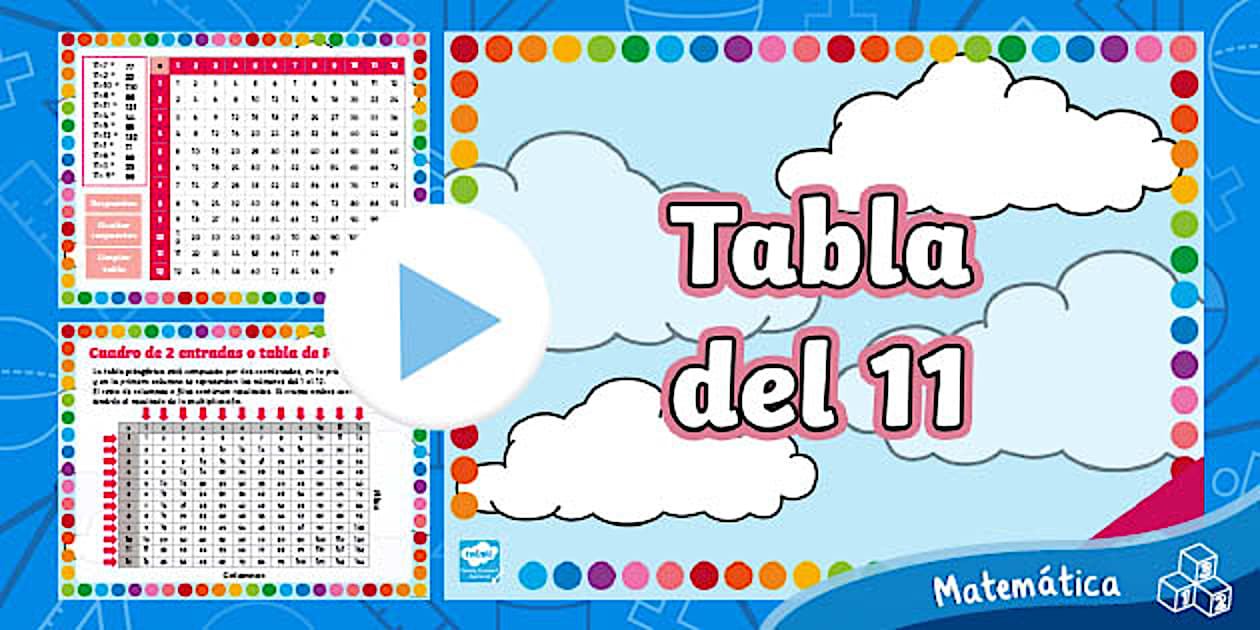 PowerPoint Tabla del 11 cuadro de 2 entradas - Twinkl