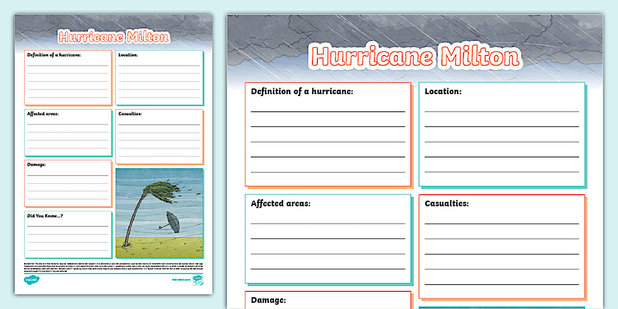 Hurricane Milton Fact File Template (teacher made) - Twinkl