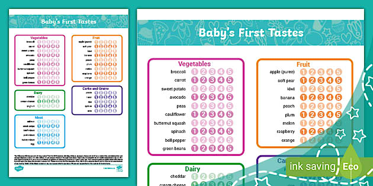Baby Weaning Plan | First Tastes Food Tracker Sheet - Twinkl