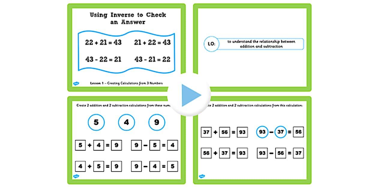 Y3 Inverse Lesson 1 Creating Addition Subtraction Calculations