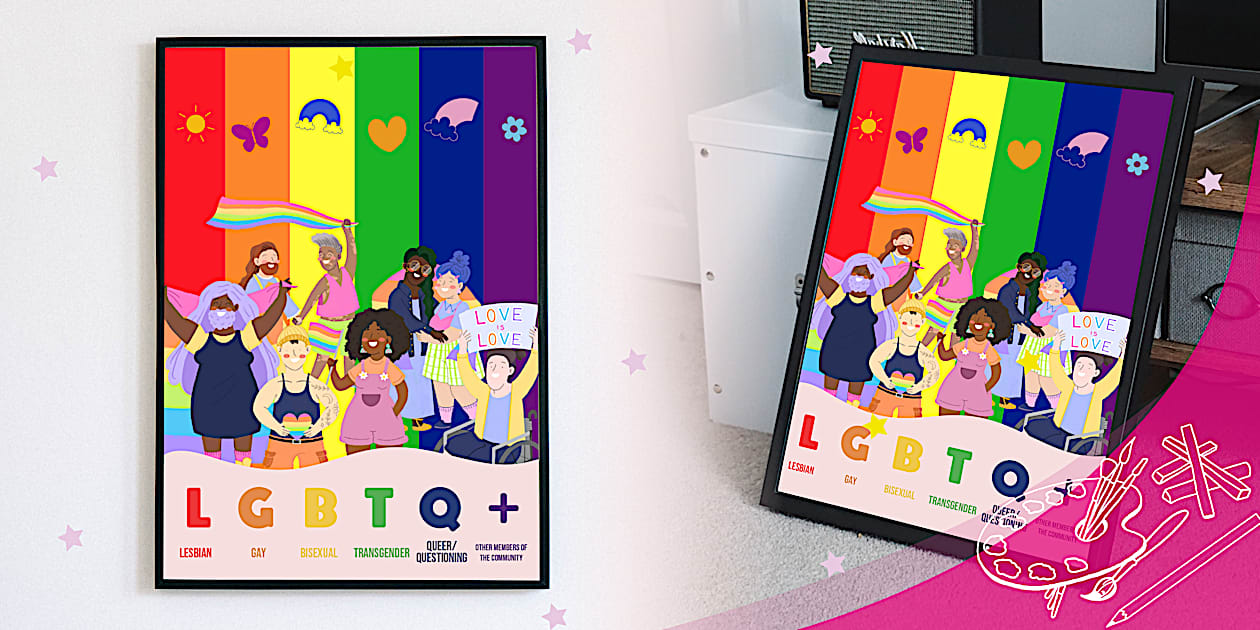 LGBTQ+ Acronym Definition Pride Month Poster - Twinkl